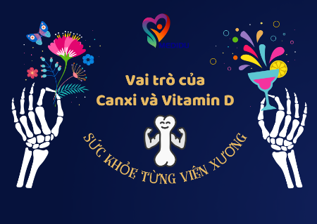 Medidu. Bí Quyết Vàng: Thực Phẩm Giàu Canxi Và Vai Trò Của Canxi Đối Với Sự Phát Triển Toàn Diện ...